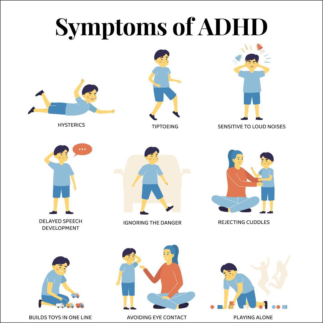 ADHD Disability Status and Insurance Coverage – ADHD Insurance